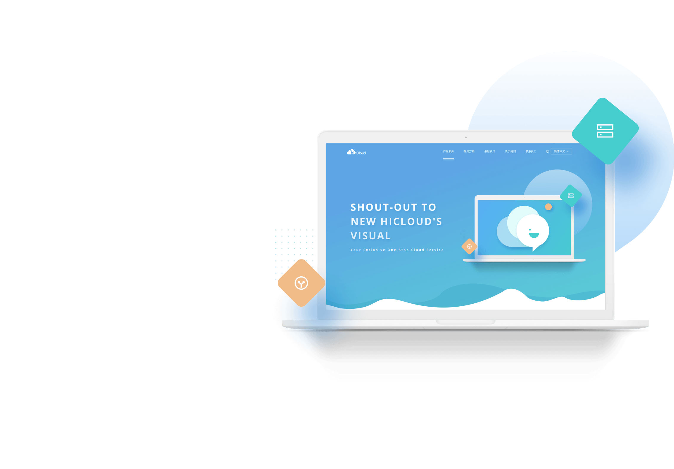HiCloud | Navigating Digital Transformation with You